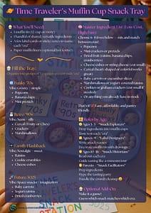 Time Traveling – One Hour Super Power - Super Power Family